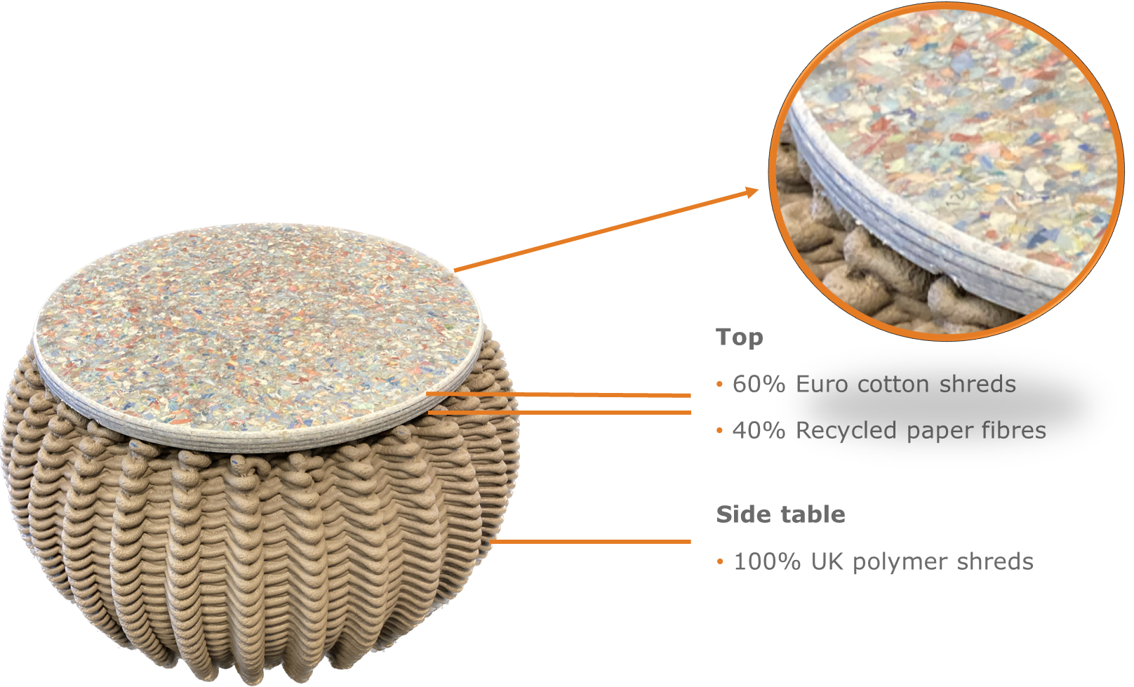 Sustainable cash management: the future of Banknote Recycling in Africa